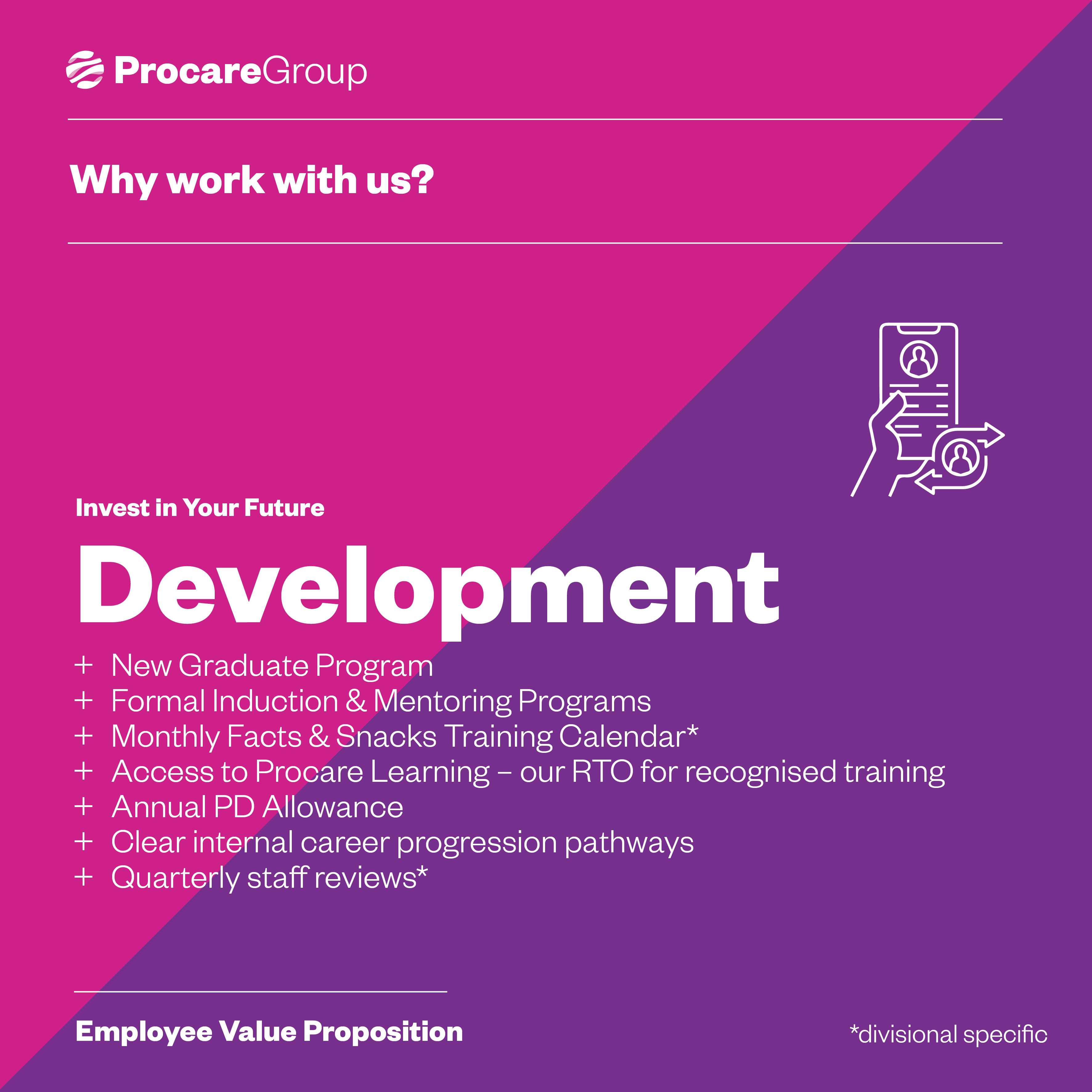 People & Careers – Procare Group